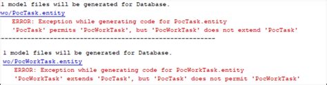 Entity Modeling Technical Documentation For Ifs Cloud