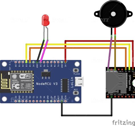 Do Iot Related Projects By Emmiasim67 Fiverr