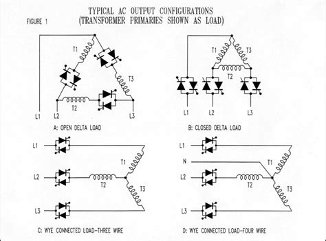 SCR Power Controllers