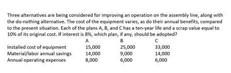 Solved Three Alternatives Are Being Considered For Improving