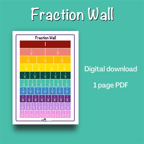 Fraction Wall — Hq Learning Rugby