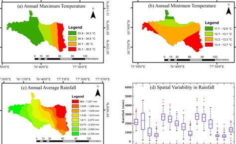 Spatial Distribution Of Temperature And Rainfall In The Catchment Download Scientific Diagram