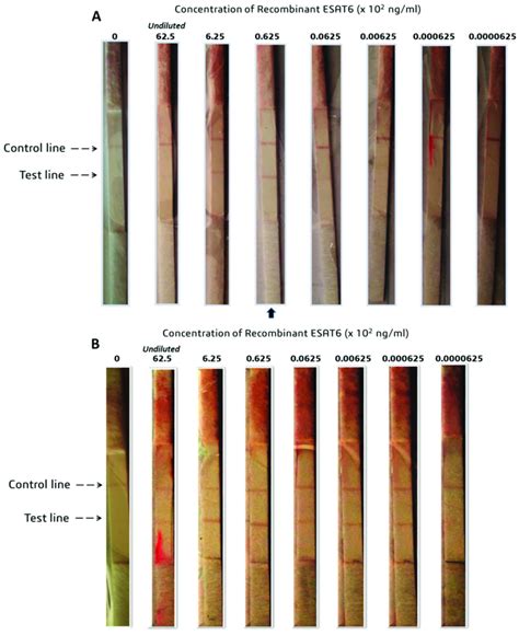 Lod Of Esat 6 A Ab6ab7 And B Ab7ab7 Pair A The Ab6 And B Ab7