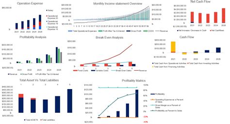 Crowdfunding Marketplace Excel Financial Model Template