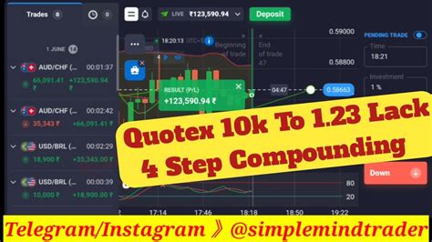 Quotex 10k To 123 Lack In 4 Step Compounding Quotex Compounding