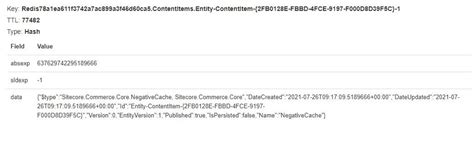Sitecore Commerce Experiences Learnings Common Mistakes And Tips And Tricks For Beginners