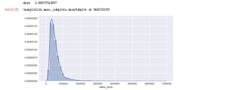 用python建立房价预测模型python数据分析建模实例 知乎