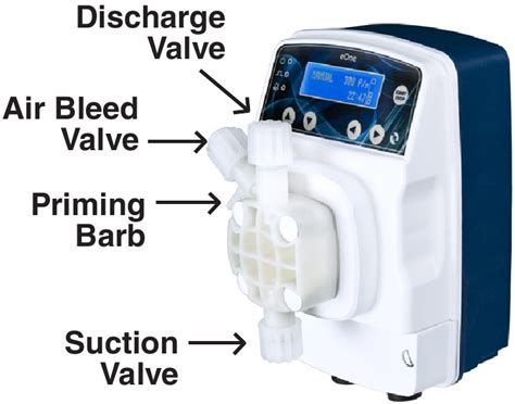 Etatron Eone Mf 0110 Dilution Solution Quick Start Guide Manualslib