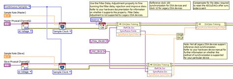 Dsa And Sc Express Synchronization Of Pxie Analog Input Modules Ni