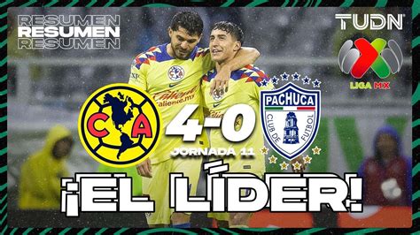 América Vs Pachuca 4 0 Resultado Resumen Y Goles Del Partido📳