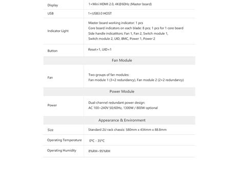 Cluster Server R2
