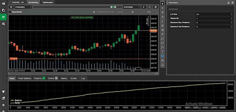 Program Your Strategy Into A Ctrader Bot Or Ctrader Indicator By Primegreg Fiverr