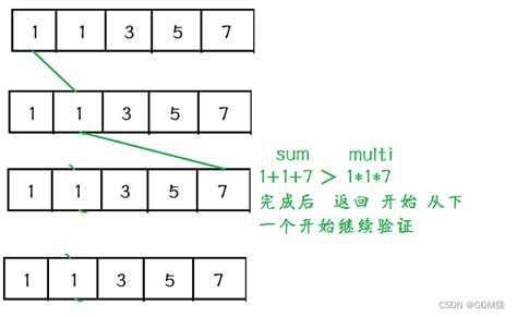 递归解决幸运袋子问题 Csdn博客