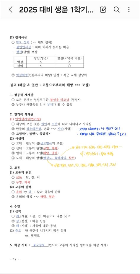 윤리 문제에 대한 다양한 접근 1 동양 필기 완성본 사회탐구 강사 사현