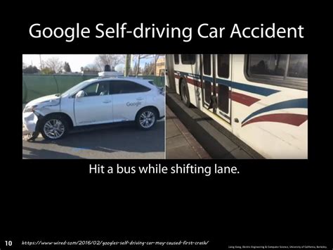 DeepTest Automated Testing Of Deep Neural Network Driven Autonomous Cars Speaker Deck