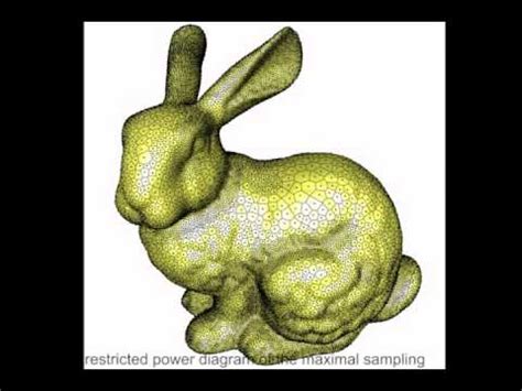Gap Processing For Adaptive Maximal Poisson Disk Sampling Youtube