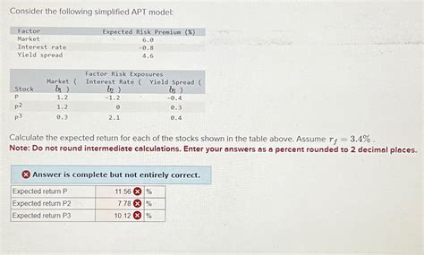 solved consider the following simplified apt