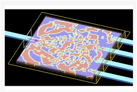 Ansys Lumerical Photonics Simulation Software At ₹ 100000 Ansys