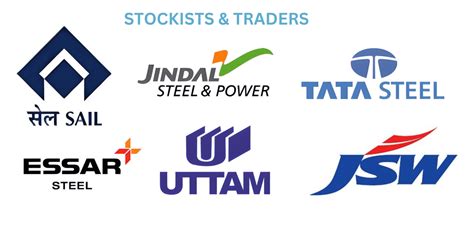 Difference Between Sa 516 Gr60sa 516 70n Nace Hic Plates