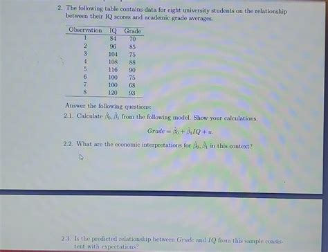 Solved The Following Table Contains Data For Eight Chegg