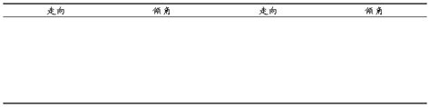 工程地质实习报告 范文118