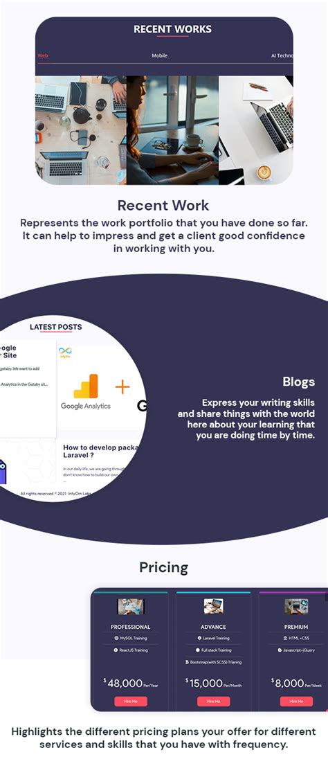 Portfolio Builder Laravel Personal Portfolio Code Market