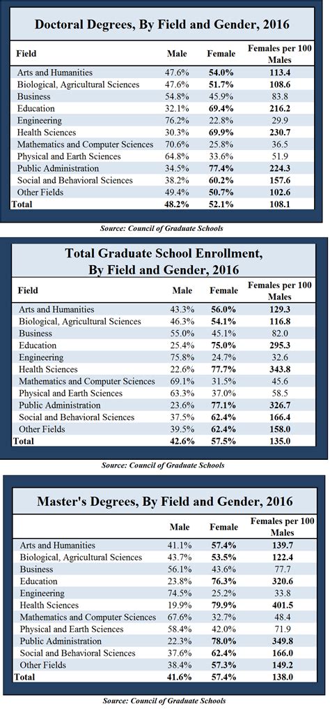 New Study Single Sex Babes More Successful Than Mixed Sex Babes WINTERY KNIGHT