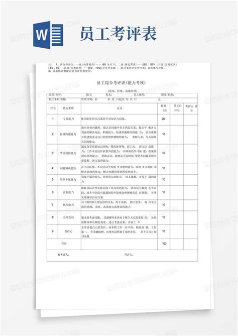 员工综合考评表能力考核word模板下载编号qkwvvxpo熊猫办公