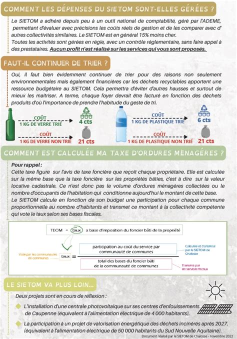 Taxe denlèvement des ordures ménagères Commune de Banos