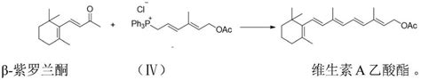 一种维生素a乙酸酯的制备方法与流程
