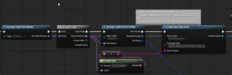Ue4 使用蓝图工具依靠datatable批量创建和修改dataasset （超实用） 哔哩哔哩