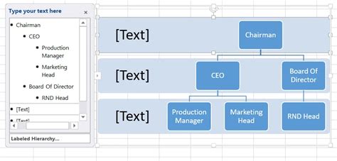 How To Create Hierarchy Tree In Excel 2 Methods