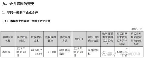聊一个略显沉重的话题：金通灵连续6年造假，为什么直到现在才被发现？ 最近力场君关注到一个案例， 金通灵 （300091sz）被监管部门查证