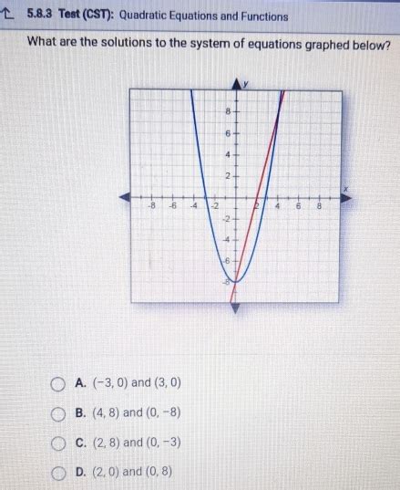 Solved 5 8 3 Test Cst Quadratic Equations And Functions What Are The Solutions To The System