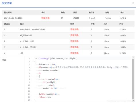 习题5 5 使用函数统计指定数字的个数 15 分 Csdn博客