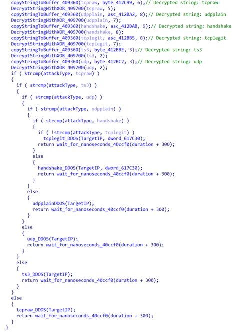 关键langflow漏洞（cve 2025 3248）被积极利用来传播flodrix僵尸网络 安全ker 安全资讯平台