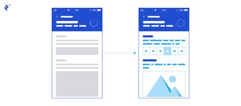 Ssr Csr Hybrid Rendering Et Hydration Quest Ce Qui Est Le Plus
