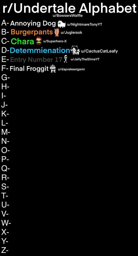 F Is For Final Froggit What Is G For Rundertale