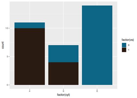 My First R Package Harrypotter Alejandro S Blog