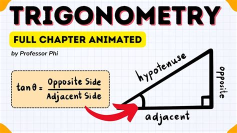 Learn Trigonometry With Animation Trigonometry Class 10 Boards Youtube