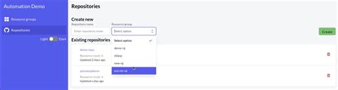 How Elkj P Nordic Enables Self Service Infrastructure For Developers