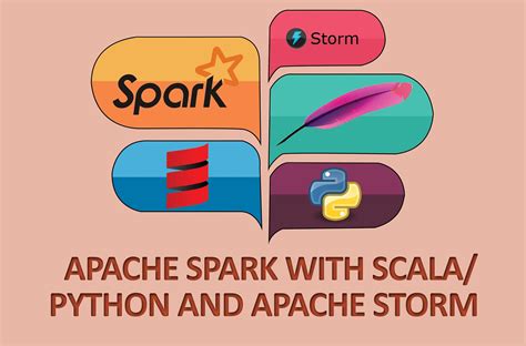 Before Choosing A Language For Programming With Apache Spark It Is