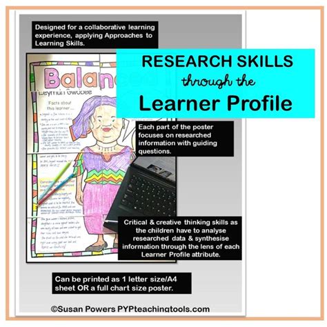 Ib Pyp Learner Profile Posters Collaborative Research Project Fifth Grade Resources Fourth