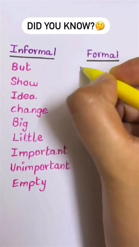 Formal Informal Words In English Informal Words English Learning