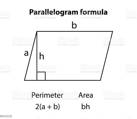 Parallelogram Formula Vector Education Geometric Figures On Black