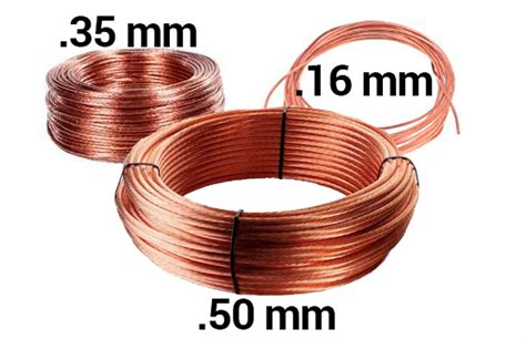 Fios E Cabos De Cobre Nu Gromann