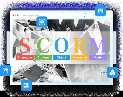 Scorm Compliant Learning Solutions By Acadecraft