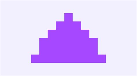 Ücretsiz Histogram Oluşturma Aracı Canva