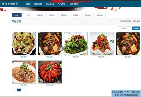 基于java（springboot）餐厅点餐系统大鹅源码网