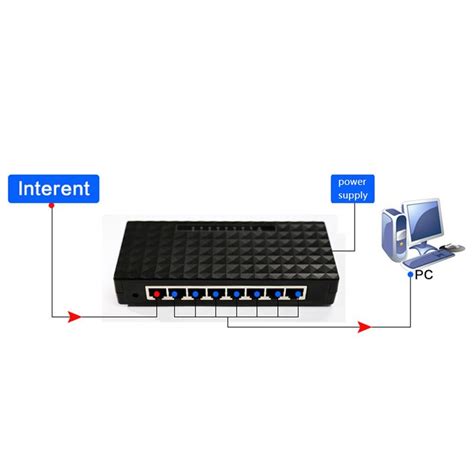 8 Port Wireless Network Switch Gigabit Lan Poe Eth Vicedeal